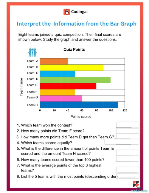 M_04M21L68_WA02_Introduction_to_Bar_Graphs_4. Interactive worksheet | TopWorksheets