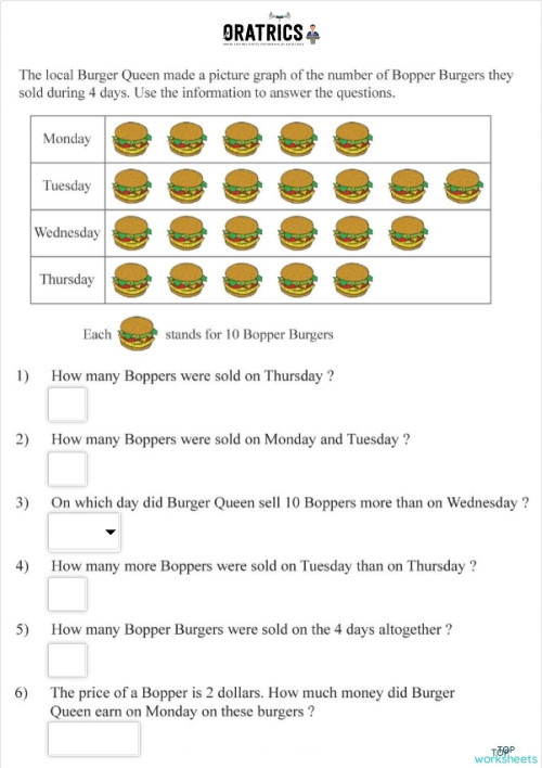 Math: interactive worksheets and online exercises | TopWorksheets