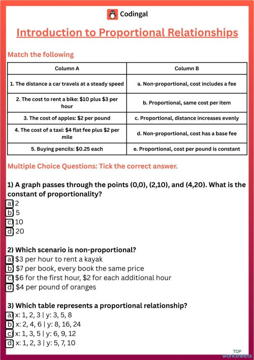 M_G07M02L03_WE02_Introduction_to_Proportional_Relationships_6. Interactive worksheet | TopWorksheets