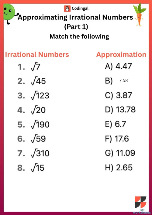 M_G08M03L08_WE01_Approximating_Irrational_Numbers_(Part 1)_5 ...