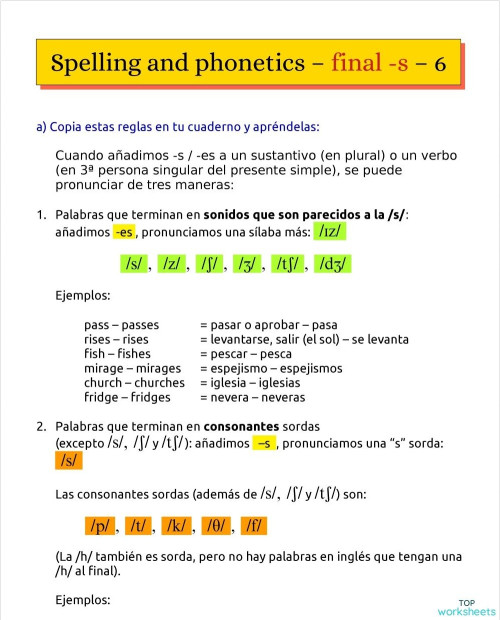 Phonetics: fichas interactivas y ejercicios online | TopWorksheets