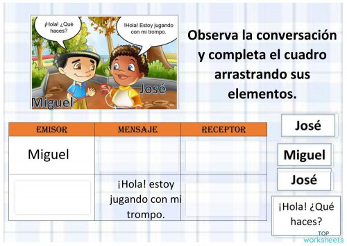 La conversación. Ficha interactiva | TopWorksheets