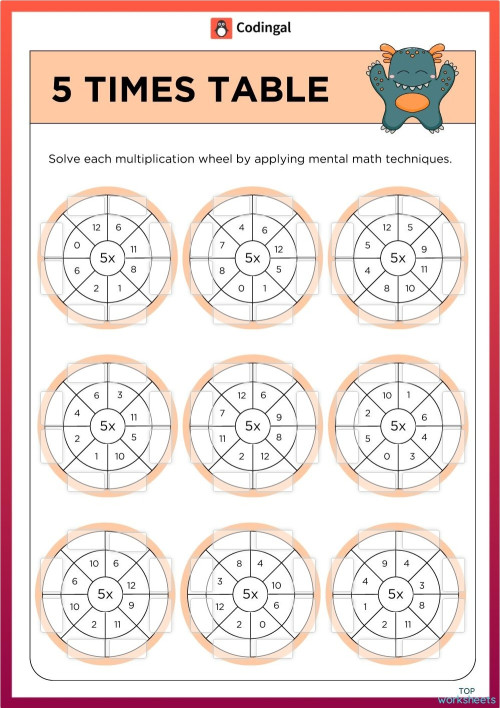 Multiplication: interactive worksheets and online exercises | TopWorksheets