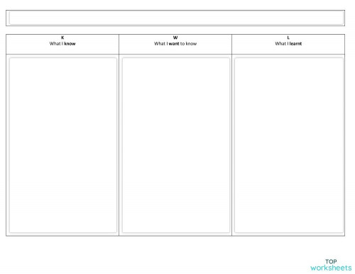 Kwl Worksheet Interactive Worksheet Topworksheets