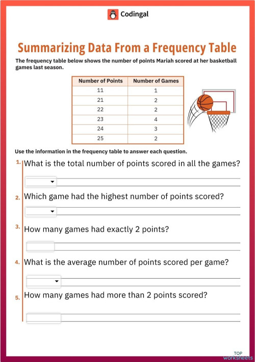 M_G04M21L67_WA02_Collecting_and_Organizing_Data_4. Interactive worksheet | TopWorksheets
