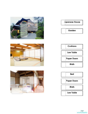 The Traditional Japanese House. Interactive worksheet | TopWorksheets