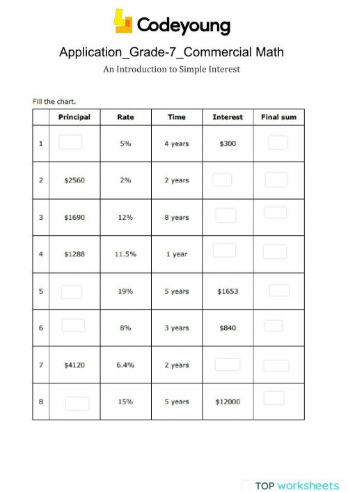 An Introduction to Simple Interest Application. Interactive worksheet ...