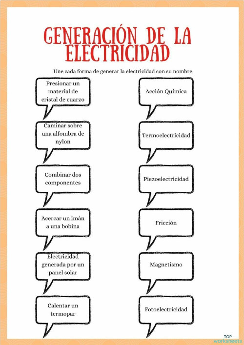 Electricidad. Ficha interactiva | TopWorksheets