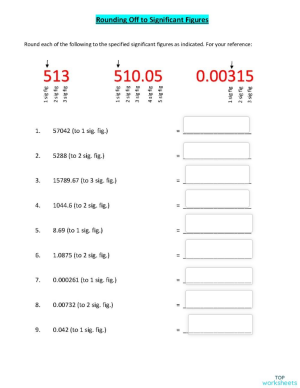 Rounding Off to Significant Figure. Interactive worksheet | TopWorksheets