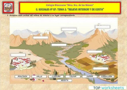Tema 2. Relieve interior y de costa. Ficha interactiva | TopWorksheets