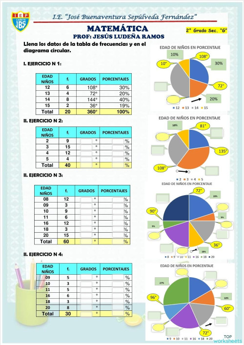 Ejercicios de matemáticas: media, mediana y moda. Ficha interactiva ...