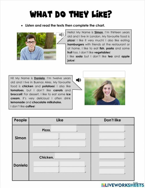 What Do They Like?. Interactive worksheet | TopWorksheets