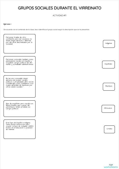 GRUPOS SOCIALES DURANTE EL VIRREINATO. Ficha interactiva | TopWorksheets