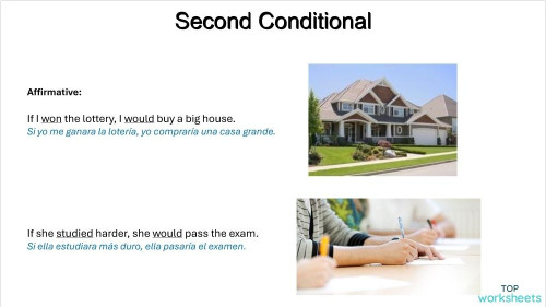 First Conditional_Speaking Exercise. Interactive worksheet | TopWorksheets