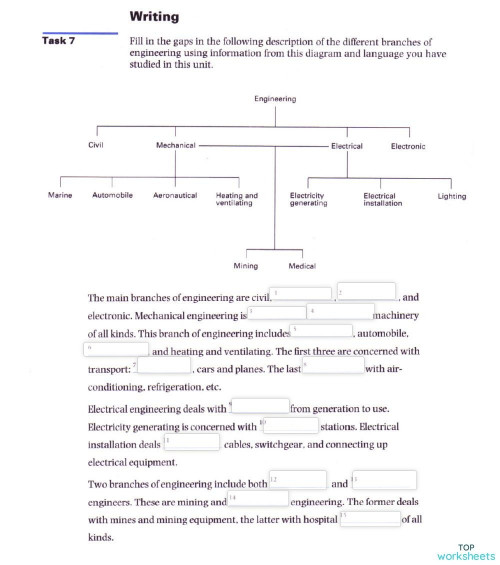 Ex7_Oxford_Engineering_L1. Interactive worksheet | TopWorksheets