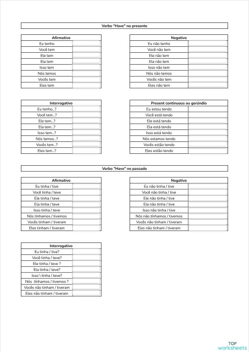 Conjugações "HAVE". Ficha interativa | TopWorksheets