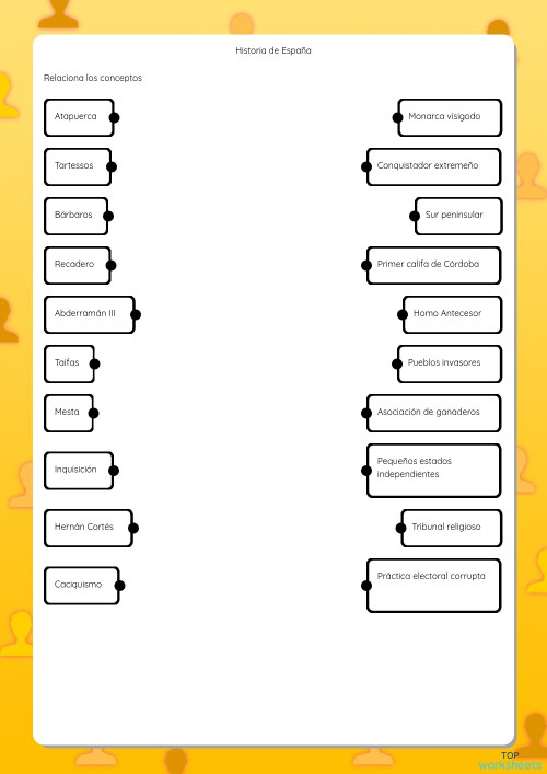 Historia de España. Ficha interactiva | TopWorksheets