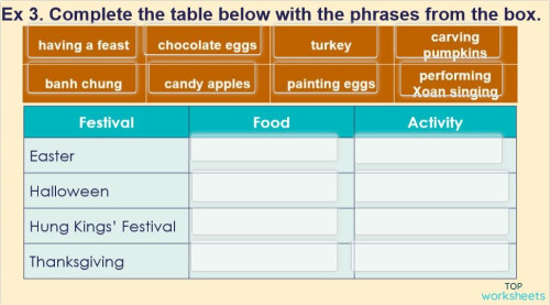 Customer Service / Call. Interactive worksheet | TopWorksheets