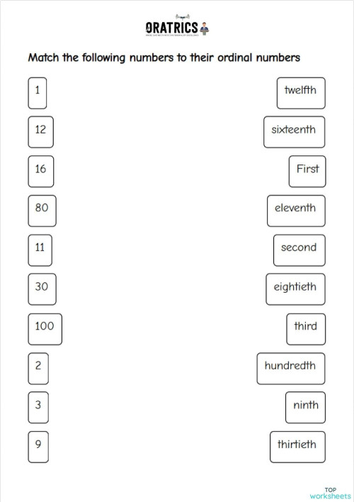 HCF and LCM. Interactive worksheet | TopWorksheets