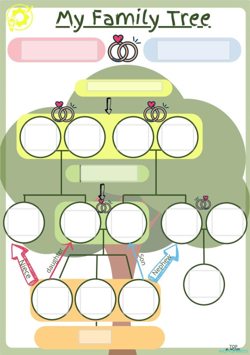 My family tree. Interactive worksheet | TopWorksheets