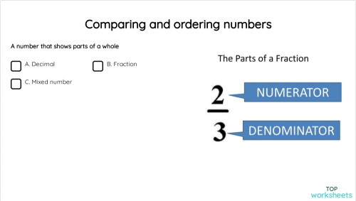 Comparing and ordering numbers. Interactive worksheet | TopWorksheets