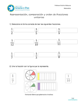Representación, comparación y orden de fracciones unitarias. Ficha ...