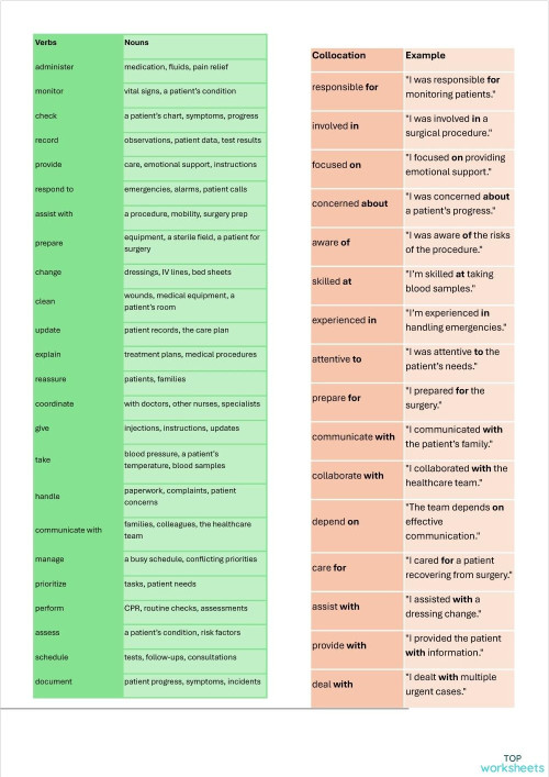 B1+ Preposition Collocations Writing.. Interactive worksheet ...