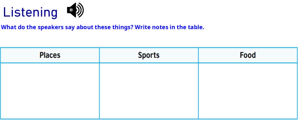 upper intermi. Interactive worksheet | TopWorksheets