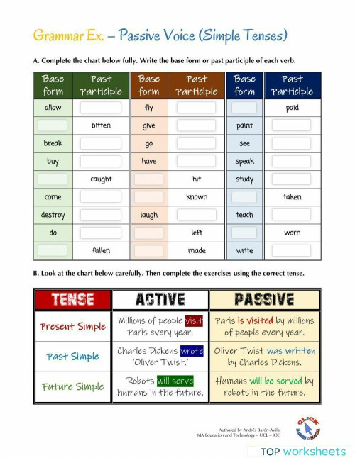Grammar Ex. - Passive Voice (Simple Tenses). Interactive worksheet ...