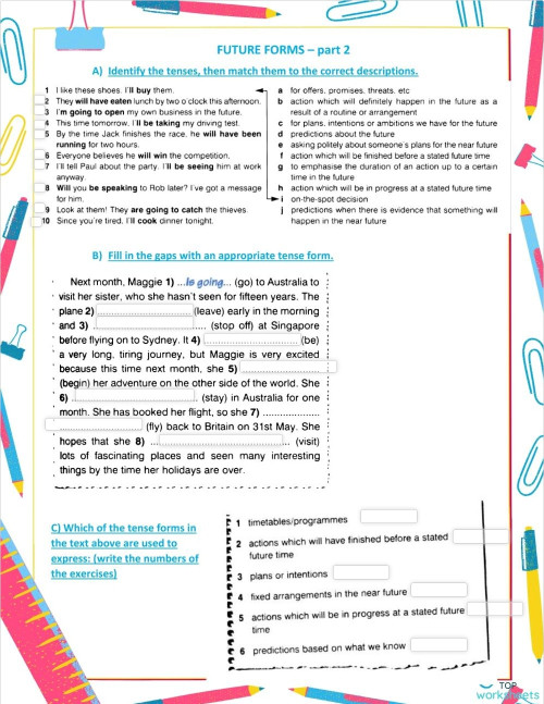 FUTURE FORMS - practice - part 2. Interactive worksheet | TopWorksheets