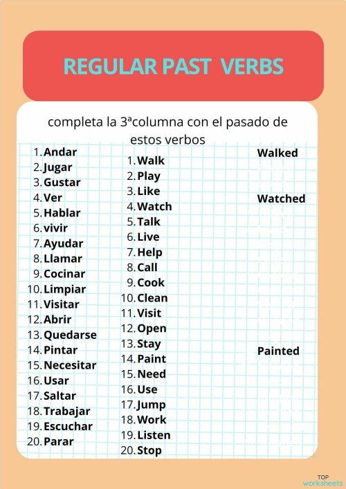 Modal Verbs: Can, Cannot, Must, Must Not, Have To, Do Not Have To ...