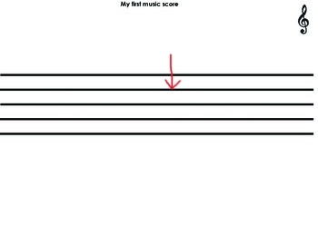 Check Point Test: Music. Interactive worksheet | TopWorksheets