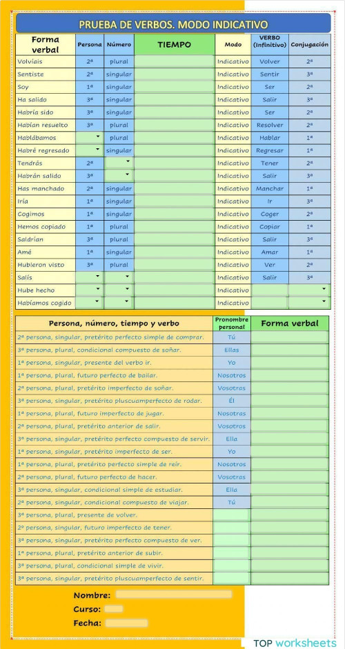 Prueba de verbos. Modo indicativo. Ficha interactiva | TopWorksheets