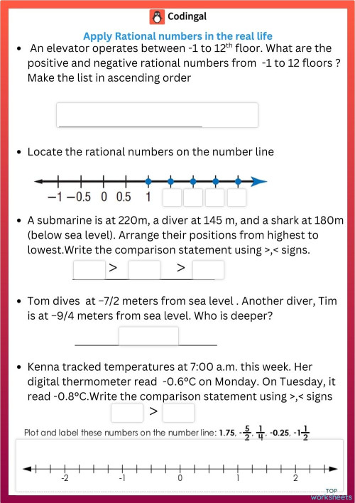 M_G07M06L17_WE02_Rational_Numbers_on_the_Number_Line_6. Interactive worksheet | TopWorksheets