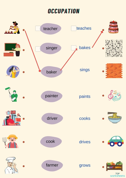 occupation. Interactive worksheet | TopWorksheets