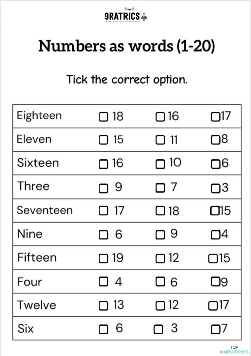 Rationals numbers: interactive worksheets and online exercises ...