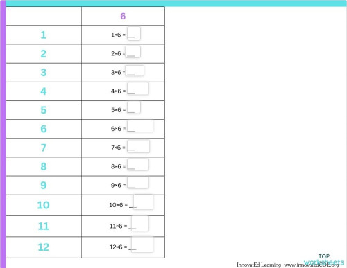 6x and 7x Multiplication Tables Fill In The Blank Study Guide. Interactive worksheet | TopWorksheets