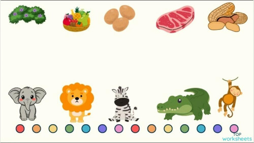What do animals eat?_k3_12/09/25. Interactive worksheet | TopWorksheets