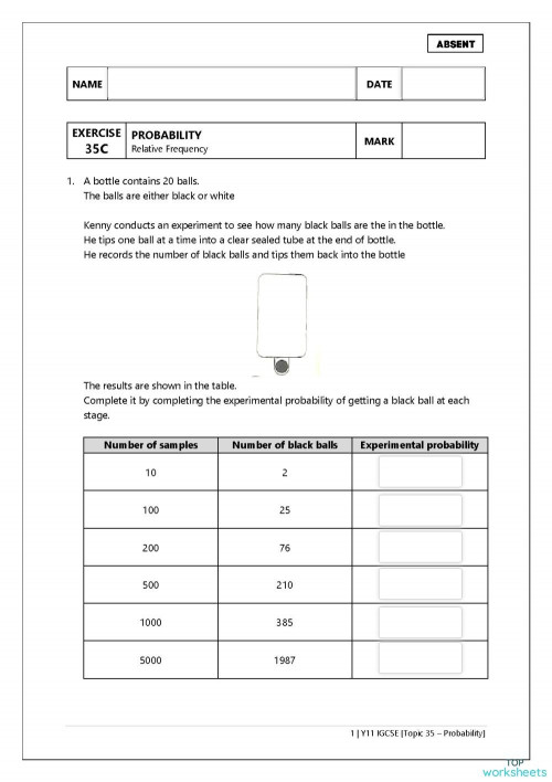 Relative Frequency Worksheet