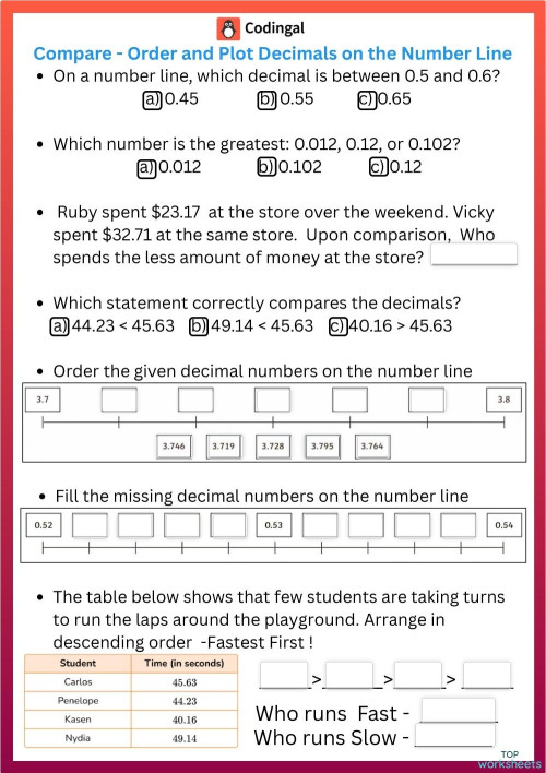 M_G05M07L16_WE01_Decimals_on_the_Number_Line_5. Interactive worksheet | TopWorksheets