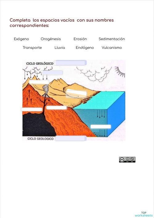 Geología: fichas interactivas y ejercicios online | TopWorksheets