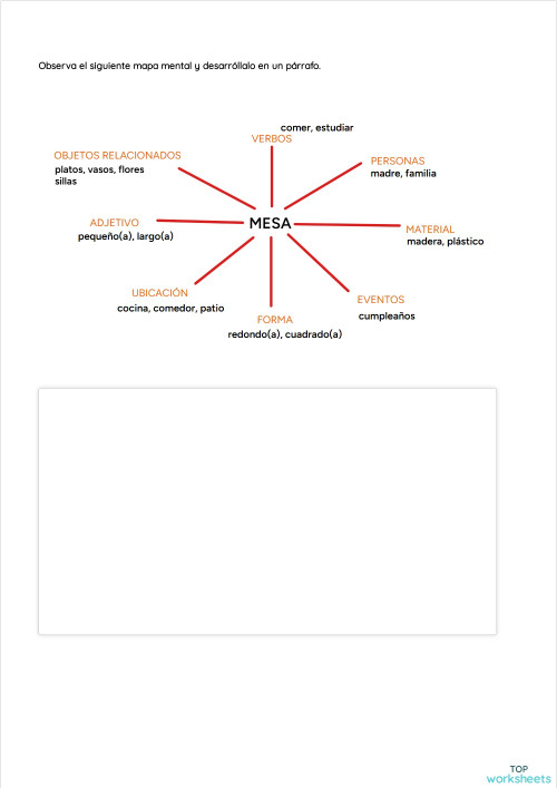 Mapa Mental de Palabras. Ficha interactiva | TopWorksheets