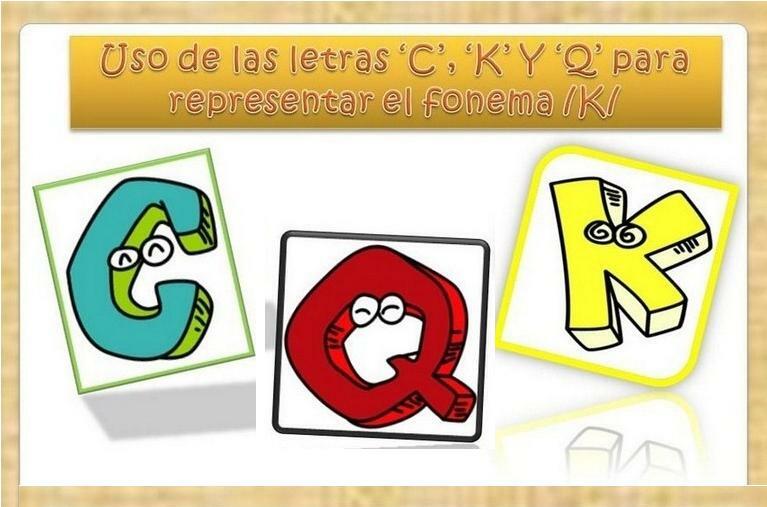 Uso de C, Qu, K y Z. Ficha interactiva | TopWorksheets