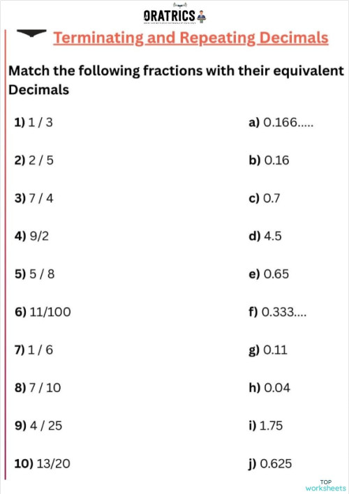 M_G06T02_WC04_Identifying Variables Coefficients and Constants ...