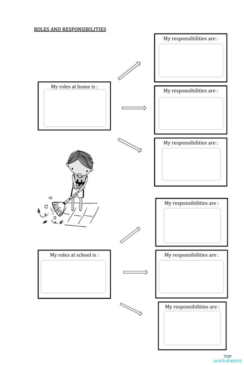 my responsibility. Interactive worksheet | TopWorksheets