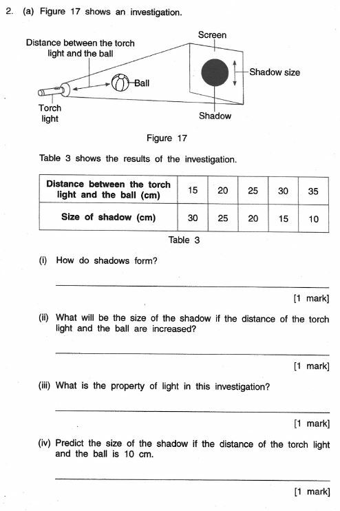 PSR Science 2017 Paper 2 - Ex 2. Interactive worksheet | TopWorksheets