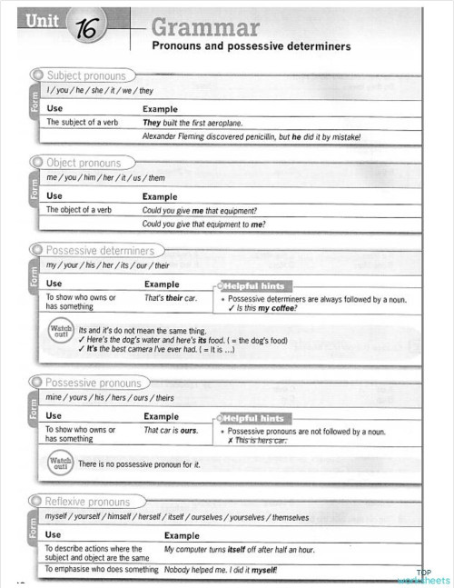 UNIT 16 PRONOUNS POSSESSIVE DETERMINERS. Interactive worksheet ...