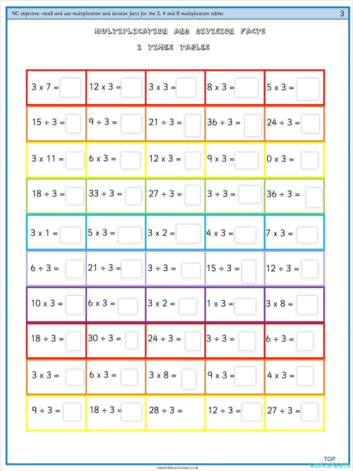 Multiplication and division facts 3 times tables. Interactive worksheet ...