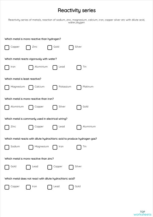 Reactivity series. Interactive worksheet | TopWorksheets