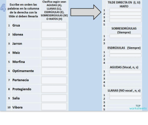 Acentuación e Hiatos. Ficha interactiva | TopWorksheets